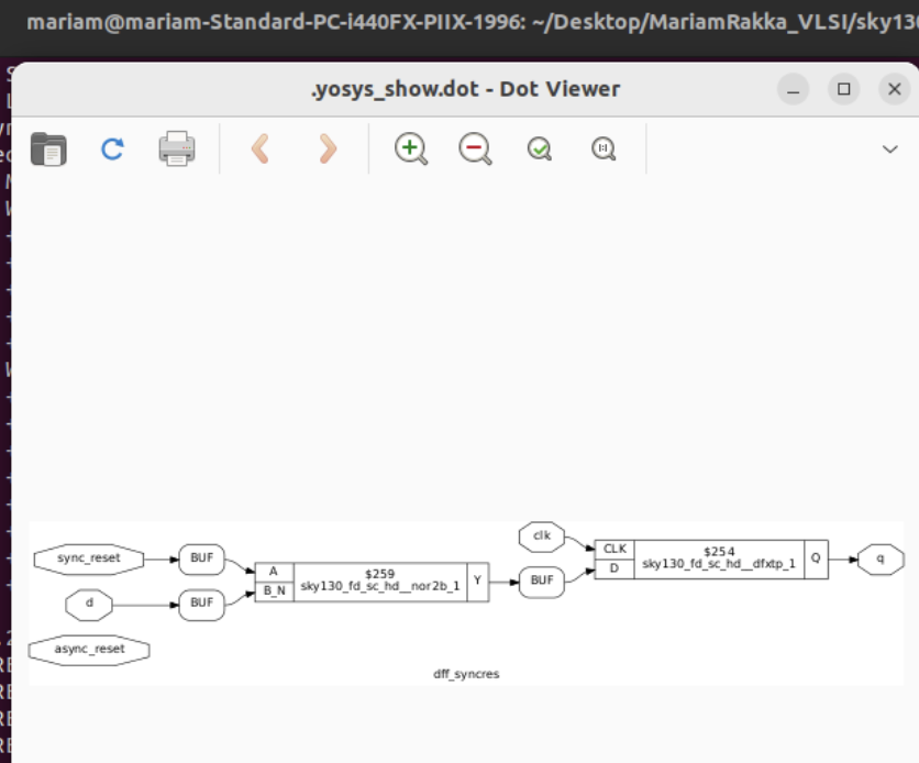 GitHub - mariamrakka/vsd-hdp