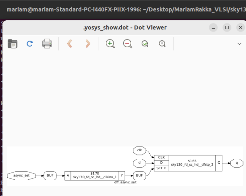 GitHub - mariamrakka/vsd-hdp