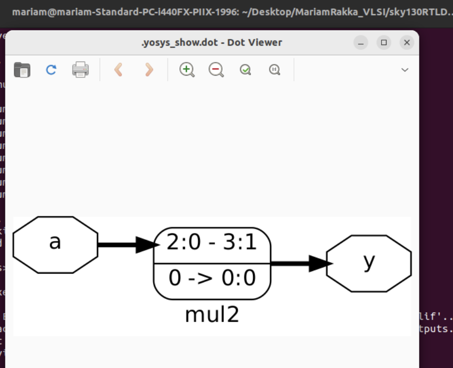 GitHub - mariamrakka/vsd-hdp