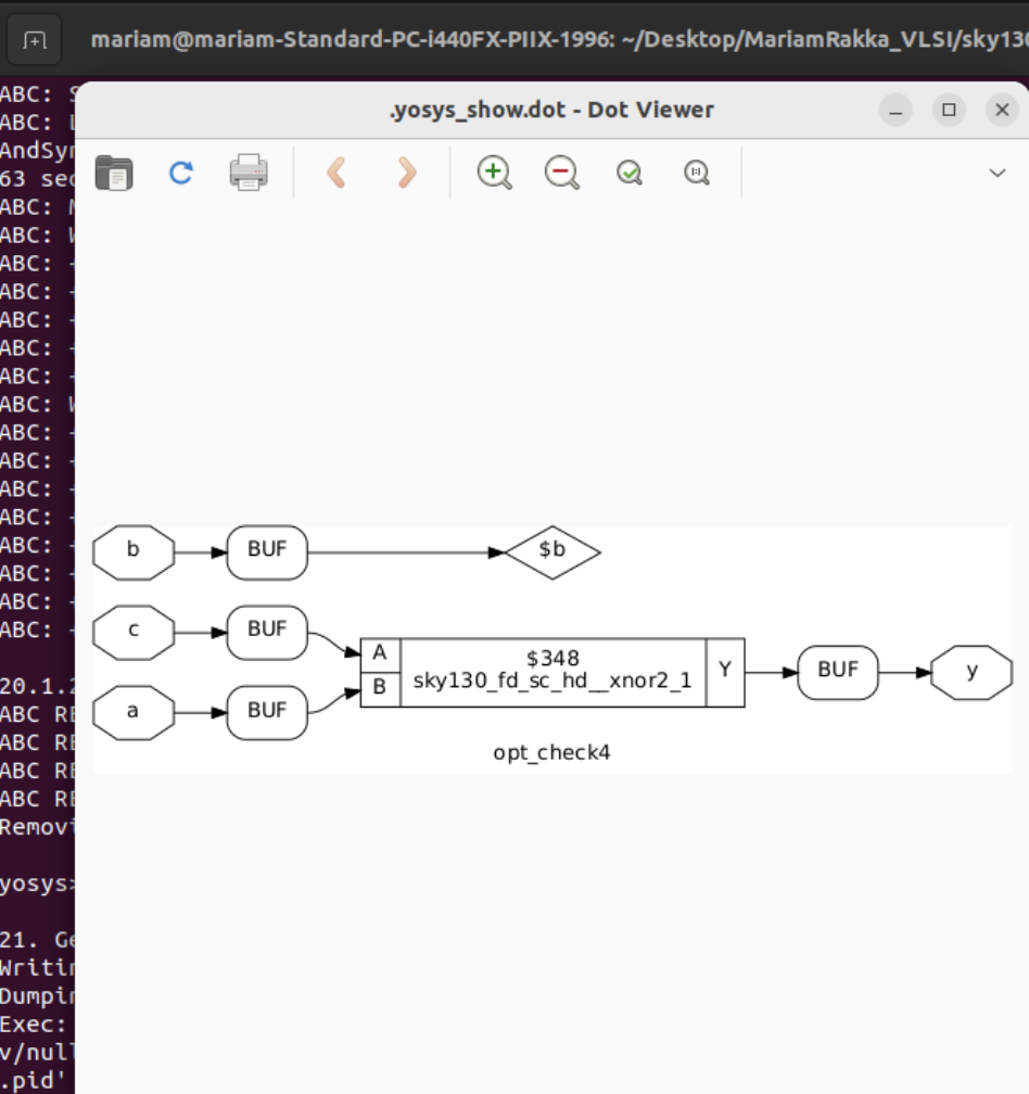 GitHub - mariamrakka/vsd-hdp