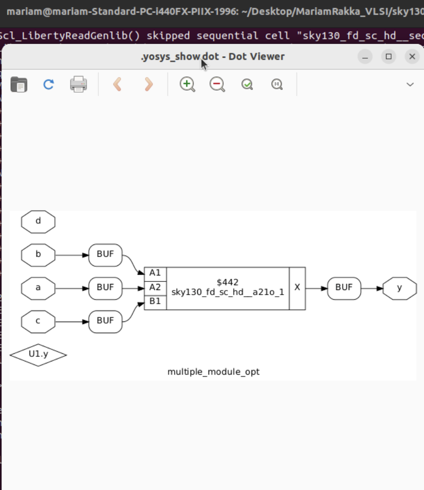 GitHub - mariamrakka/vsd-hdp