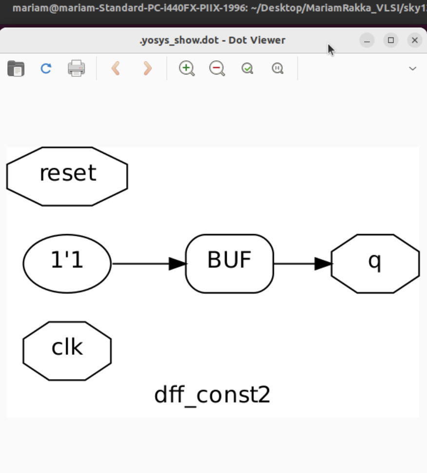 GitHub - mariamrakka/vsd-hdp