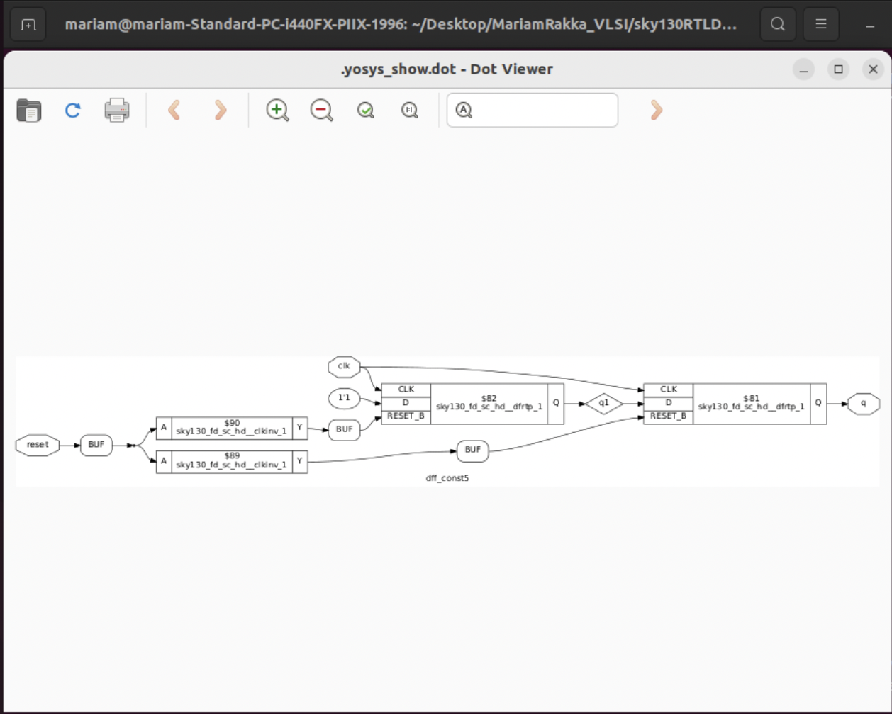 GitHub - mariamrakka/vsd-hdp