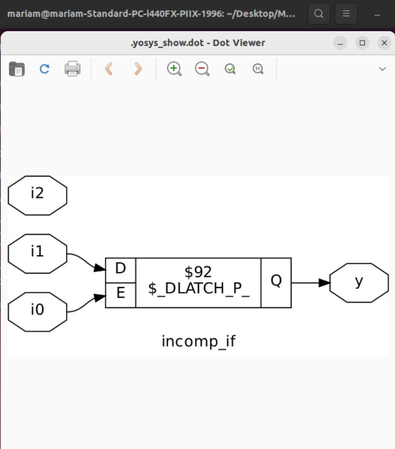 GitHub - mariamrakka/vsd-hdp