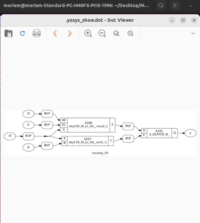 GitHub - mariamrakka/vsd-hdp