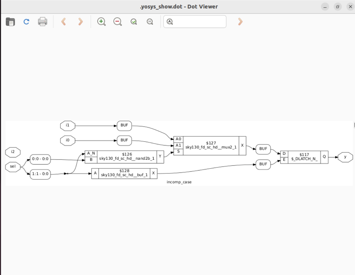 GitHub - mariamrakka/vsd-hdp