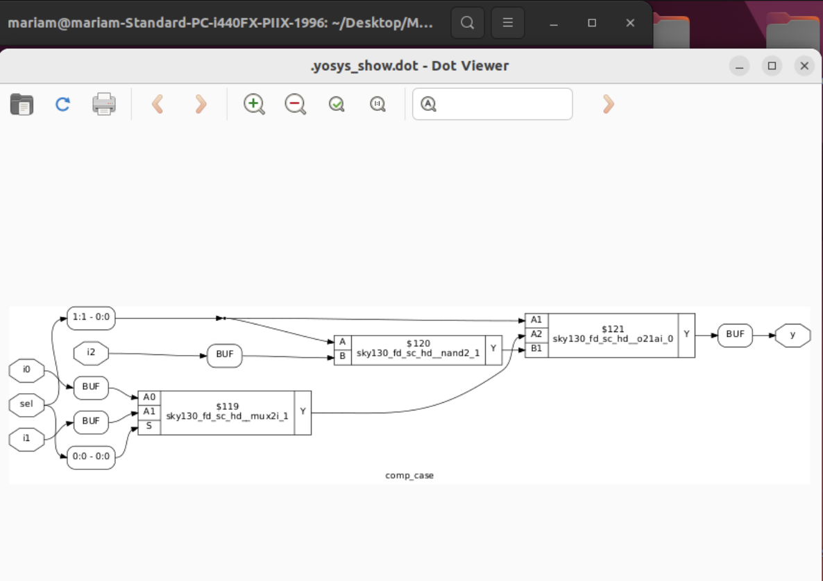 GitHub - mariamrakka/vsd-hdp