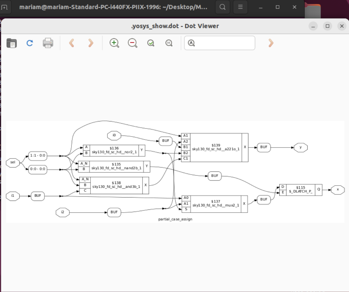 GitHub - mariamrakka/vsd-hdp