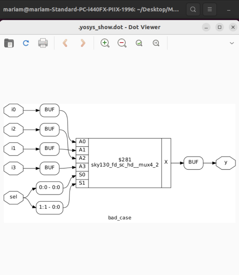 GitHub - mariamrakka/vsd-hdp
