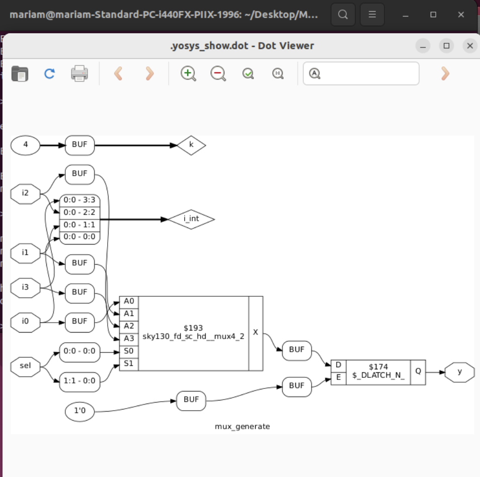 GitHub - mariamrakka/vsd-hdp
