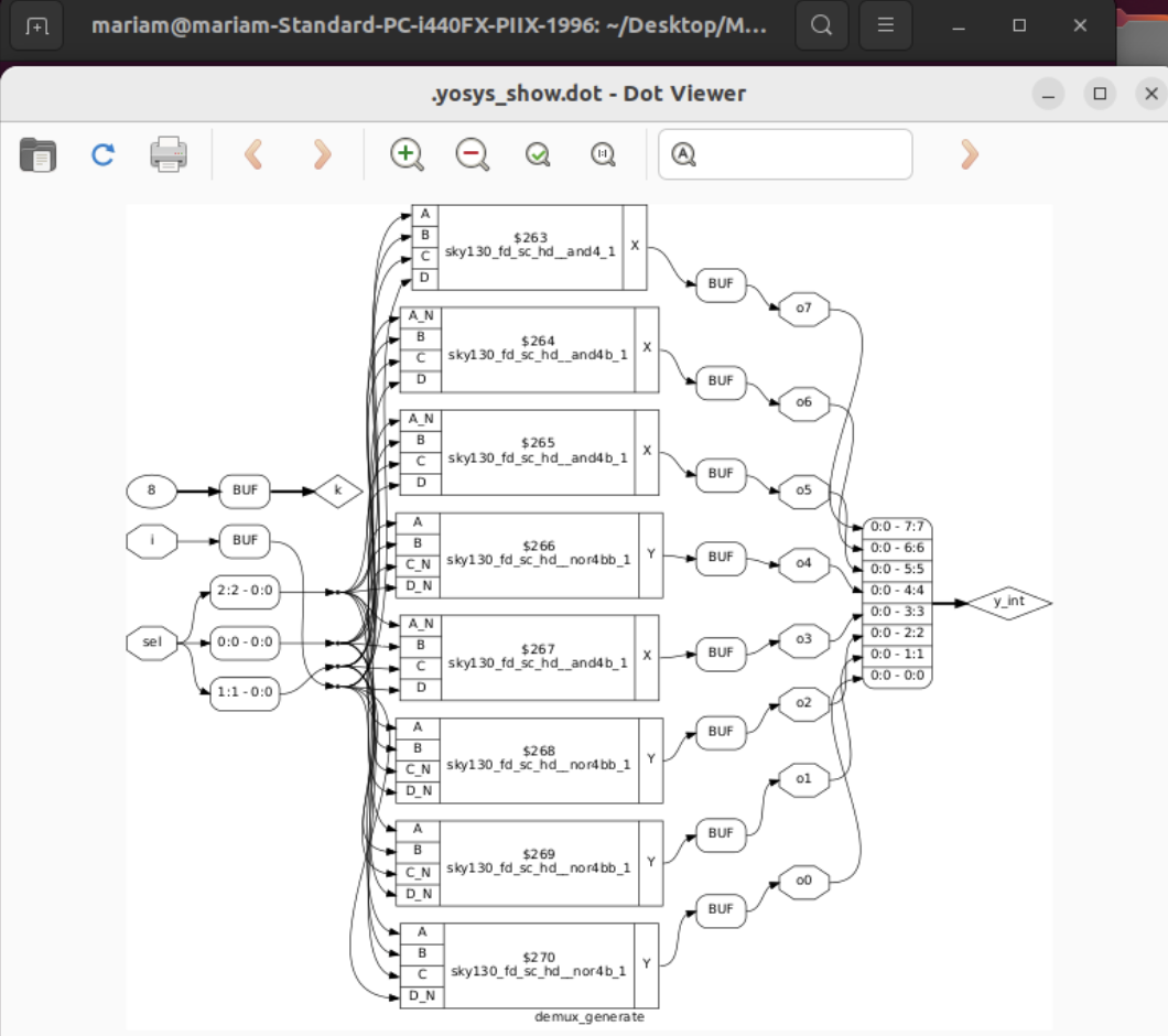 GitHub - mariamrakka/vsd-hdp