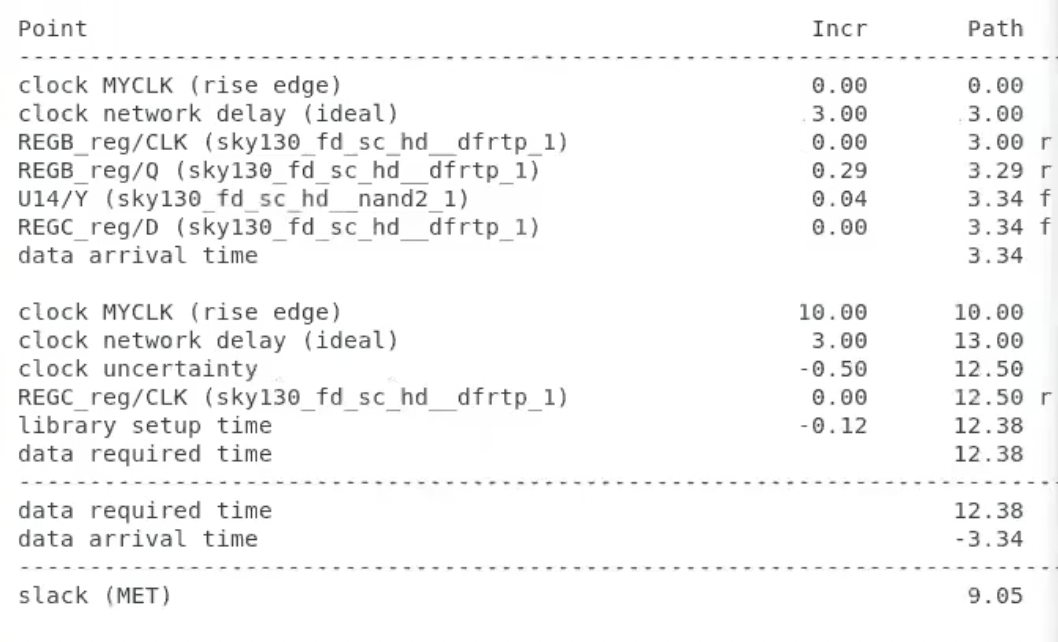 GitHub - mariamrakka/vsd-hdp