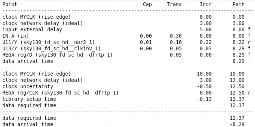GitHub - mariamrakka/vsd-hdp