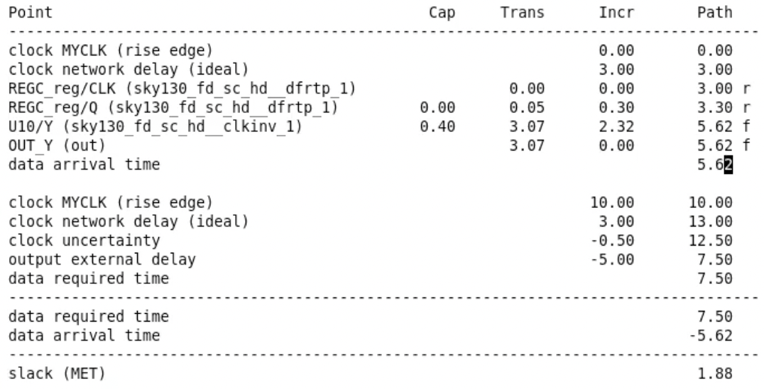 GitHub - mariamrakka/vsd-hdp