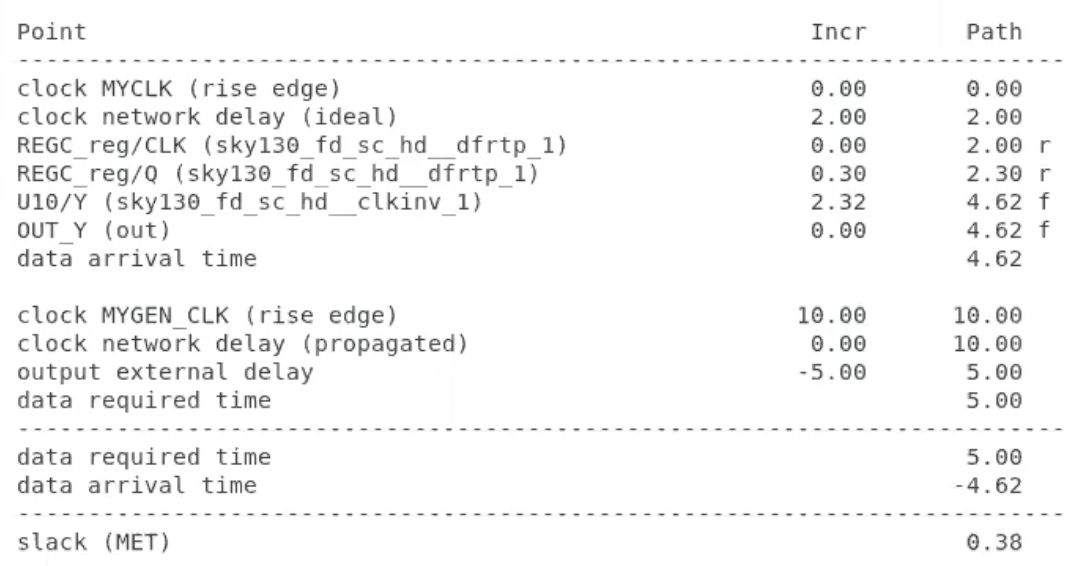 GitHub - mariamrakka/vsd-hdp
