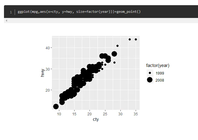 Like R package ggplot-aes(),the legend reflects value · Issue #15330 ...
