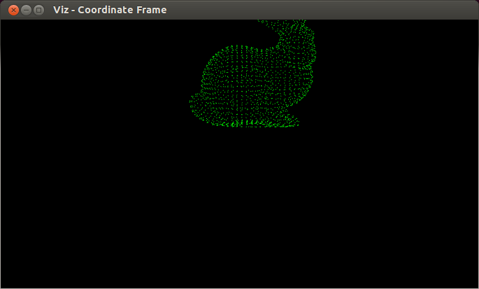 The bunny in tutorials of transformatiom in viz modules is disappear · Issue #2647 · opencv ...