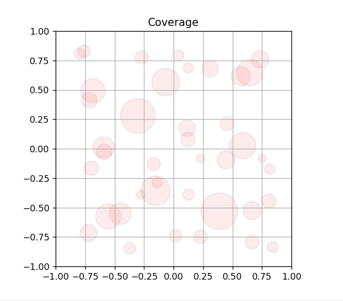 GitHub - lmemd/sFEre: Python package for FE meshing spheres, using ...