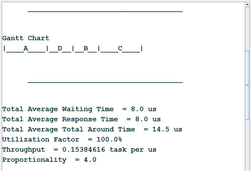 GitHub - Hassan-Omar/Scheduling-Algorithms: this Repo for OS Project