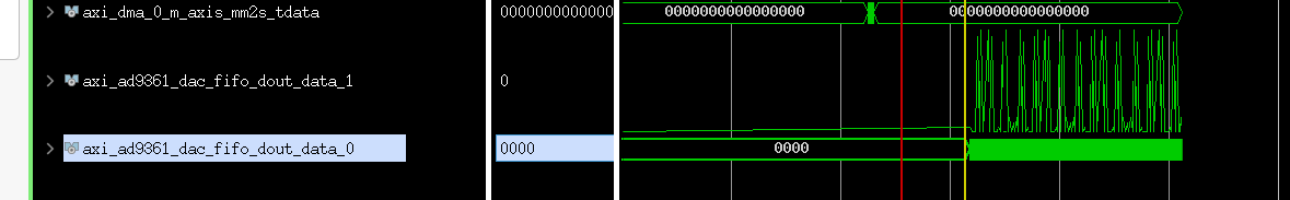 Ad9361 get DAC data from IP：util_ad9361_dac_upack, But no ofdm signal can be observed by ...