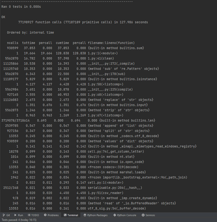GitHub - VenchasS/python_git_task