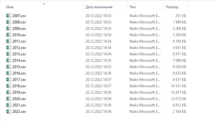 GitHub - VenchasS/python_git_task