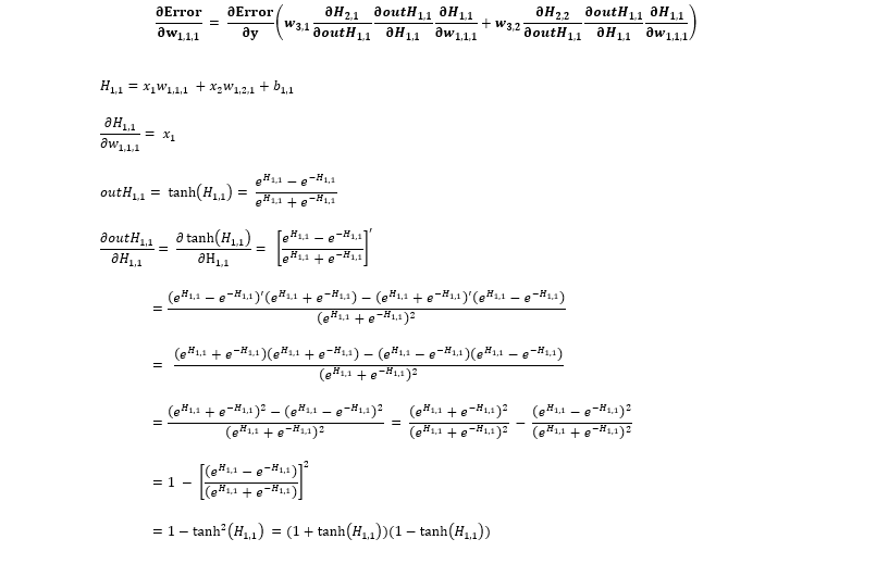 GitHub - GeonTae/Backpropagation_3Layers