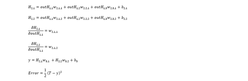 GitHub - GeonTae/Backpropagation_3Layers