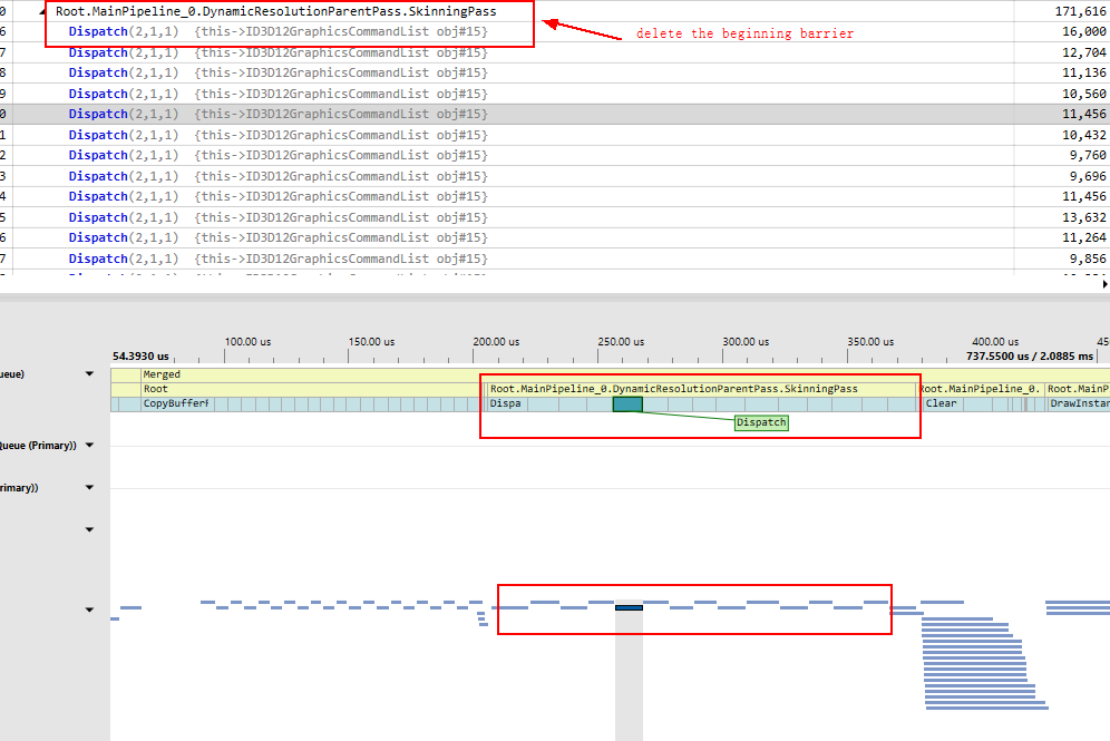 Bug Report: Dispatch(x, y, z) calls work serially with no overlap in GPU for skinning pass ...