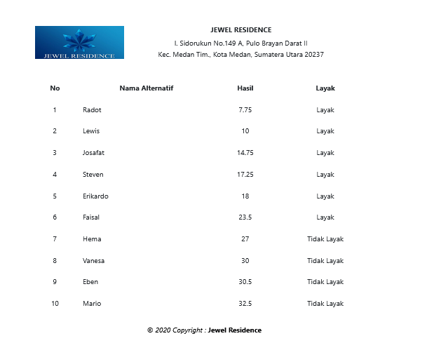 GitHub - didiman97/Spk-Smart