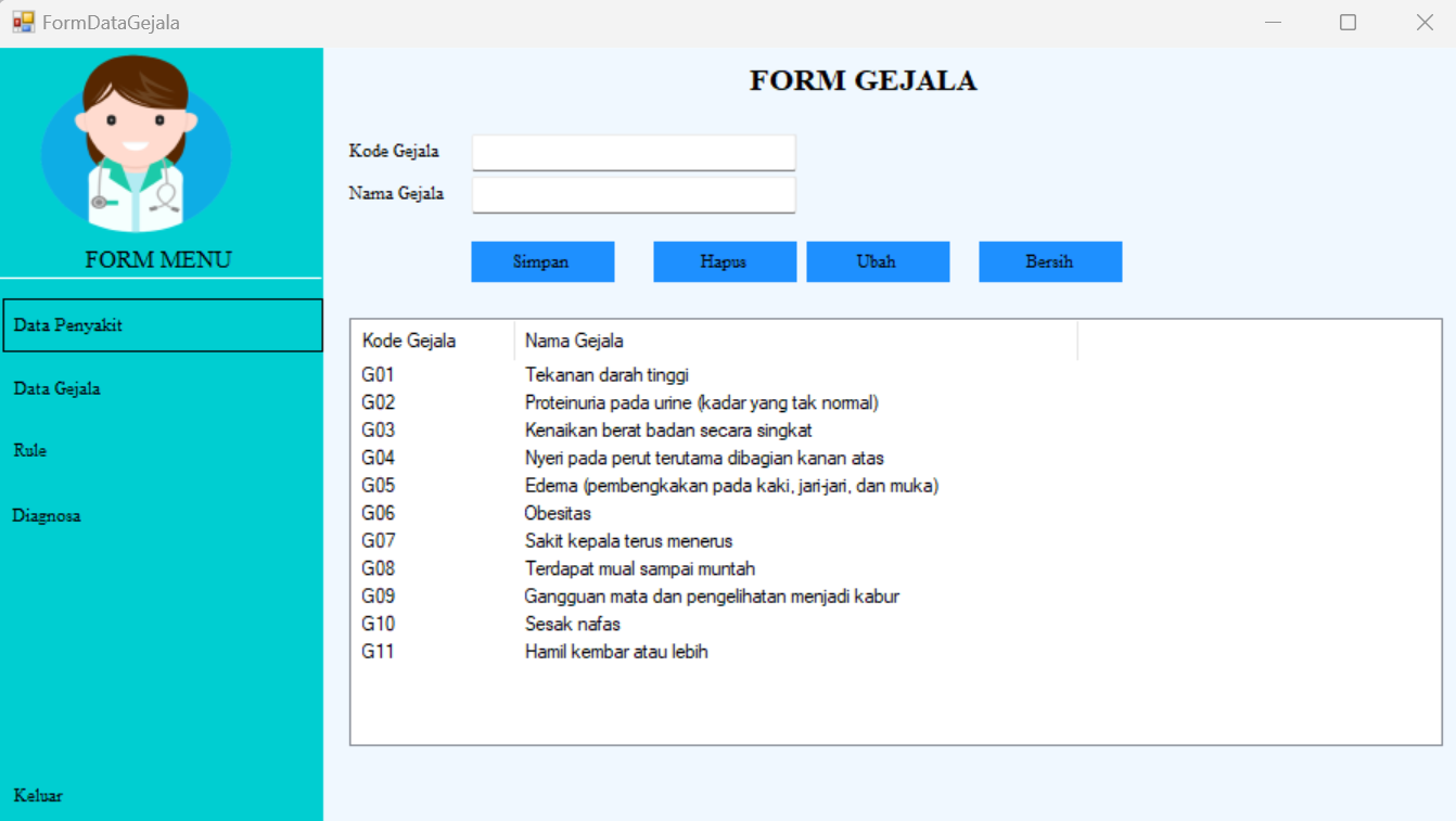 GitHub - didiman97/Sistem-Pakar-Certainty-Factor