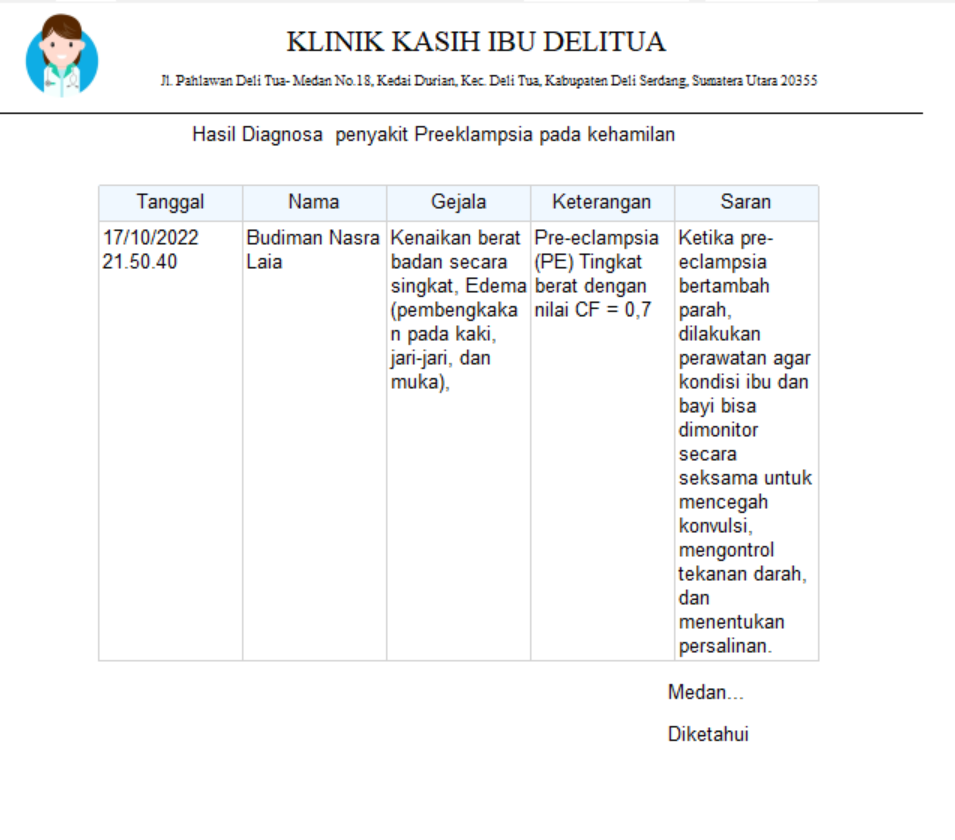 GitHub - didiman97/Sistem-Pakar-Certainty-Factor