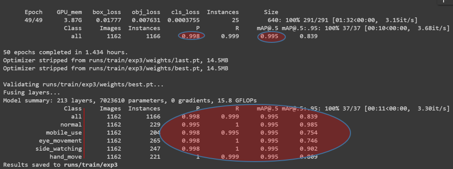 Dear Glenn Jocher, How are you? training problem · Issue #9456 · ultralytics/yolov5 · GitHub