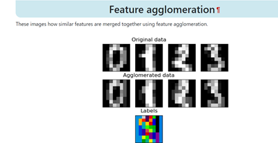 GitHub - kumudunee/Train-SVM-Classifier-using-SK-learn-digits-datasets ...