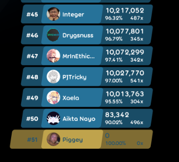 Display `-` symbol when tracked in-game leaderboard score is below 50 ...
