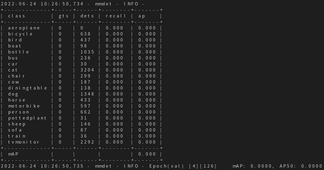 how to update the installed mmselfsup to the newest version · Issue #334 · open-mmlab/mmselfsup ...