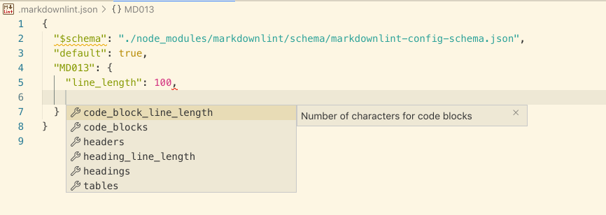 Add $schema to schema · Issue #227 · DavidAnson/markdownlint · GitHub