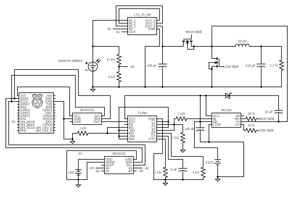GitHub - SmartSystems-UniAndes/Train_and_Convert_RL_MPPT: This repository was created for ...