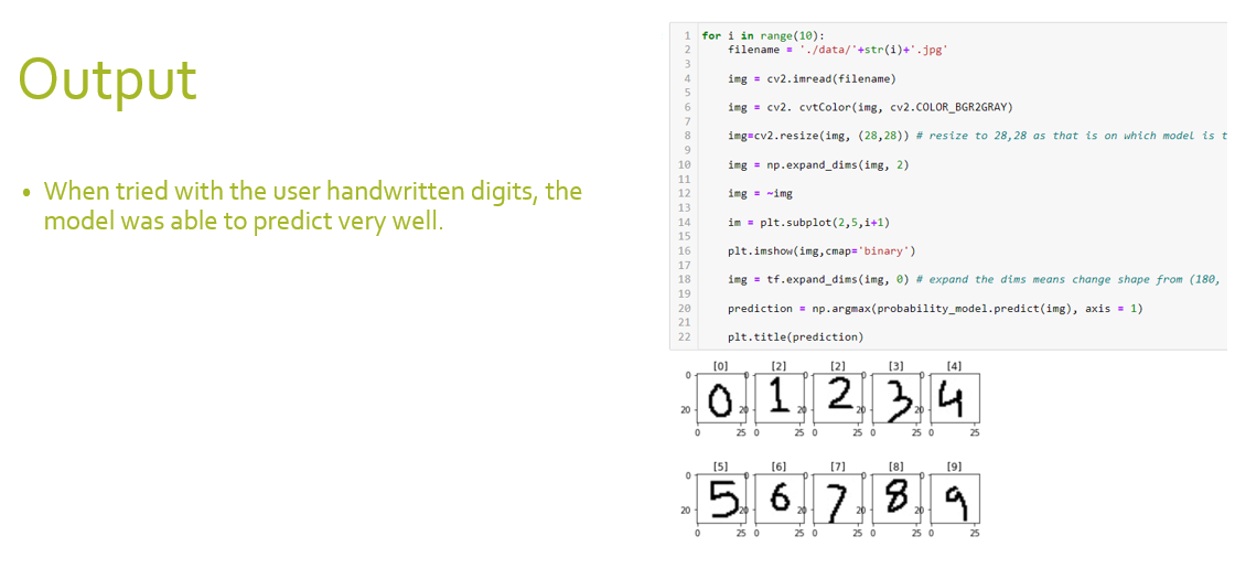 GitHub - kirangonipati/Handwritten_digit_recognition GitHub - kirangonipati/Handwritten_digit_recognition