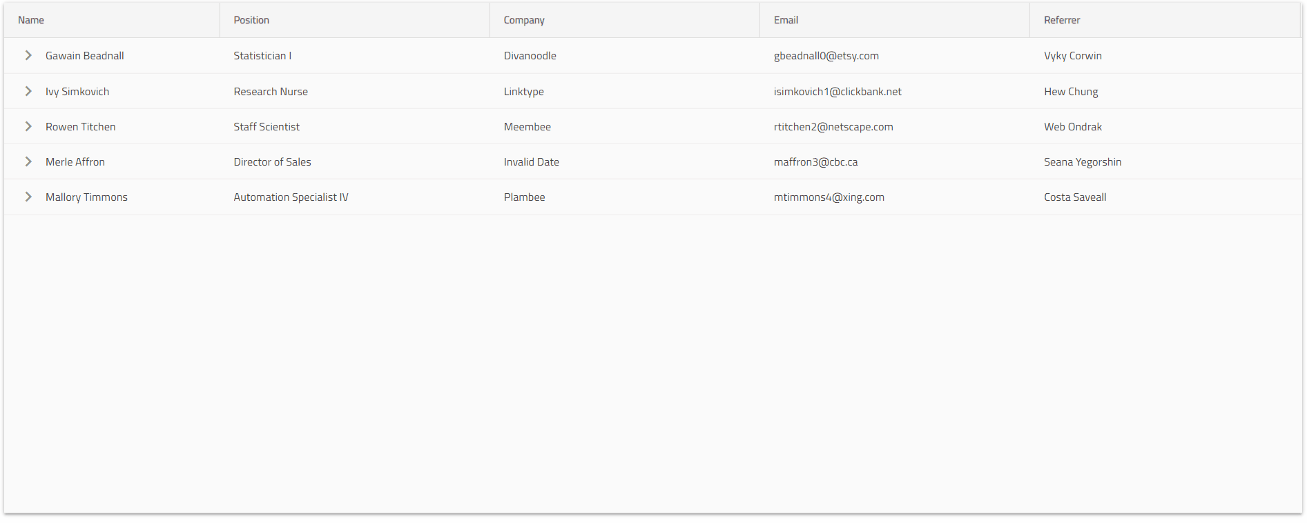 [Master-Detail Grid] scrolls to top when having fewer rows · Issue #11911 · IgniteUI/igniteui ...