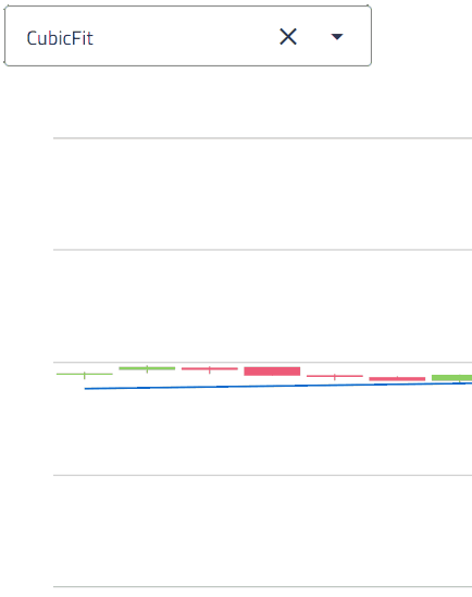 [Simple-Combo]: clearing the input by space filters the data incorrectly · Issue #12688 ...