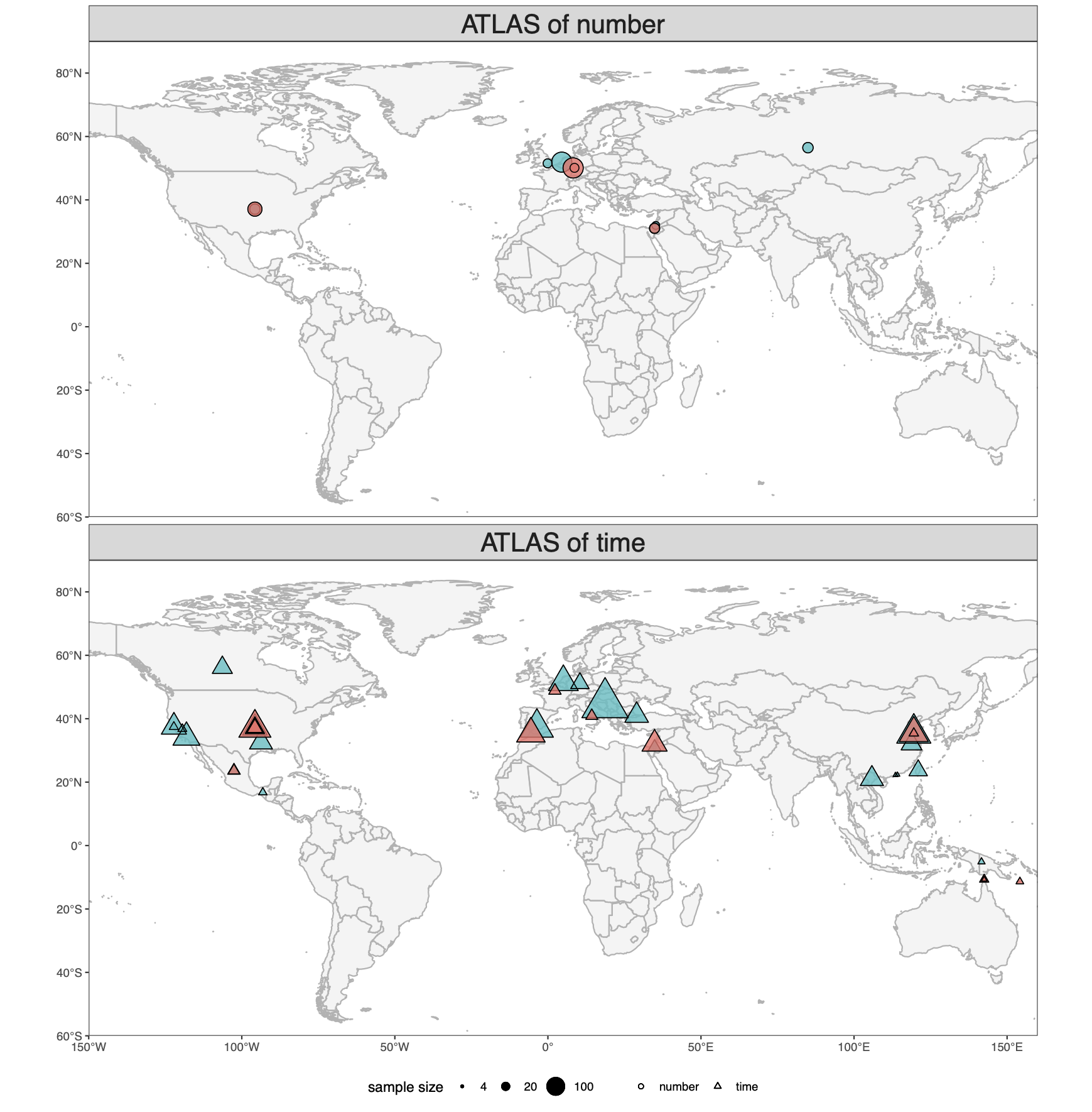 DESCRIPTION | ATLAS-Databank
