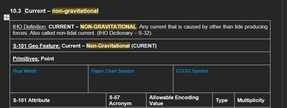 CurrentNonGravitational throws error on curve and surface · Issue #211 · iho-ohi/S-101_Portrayal ...