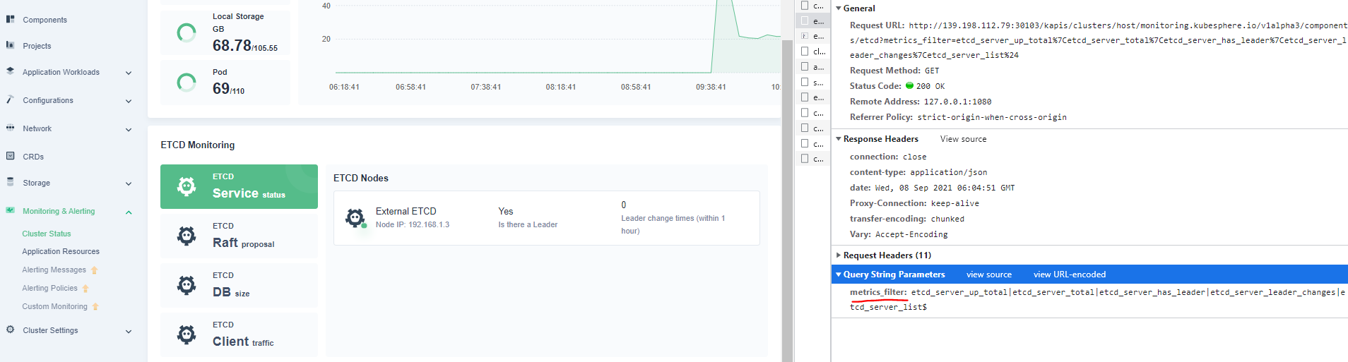 etcd monitoring · Issue #1077 · kubesphere/kubesphere · GitHub