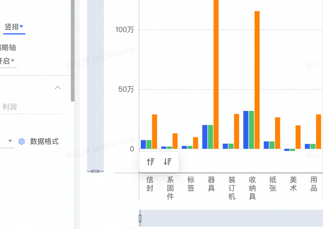 [Feature] Axis label vetical layout. · Issue #246 · VisActor/VTable · GitHub
