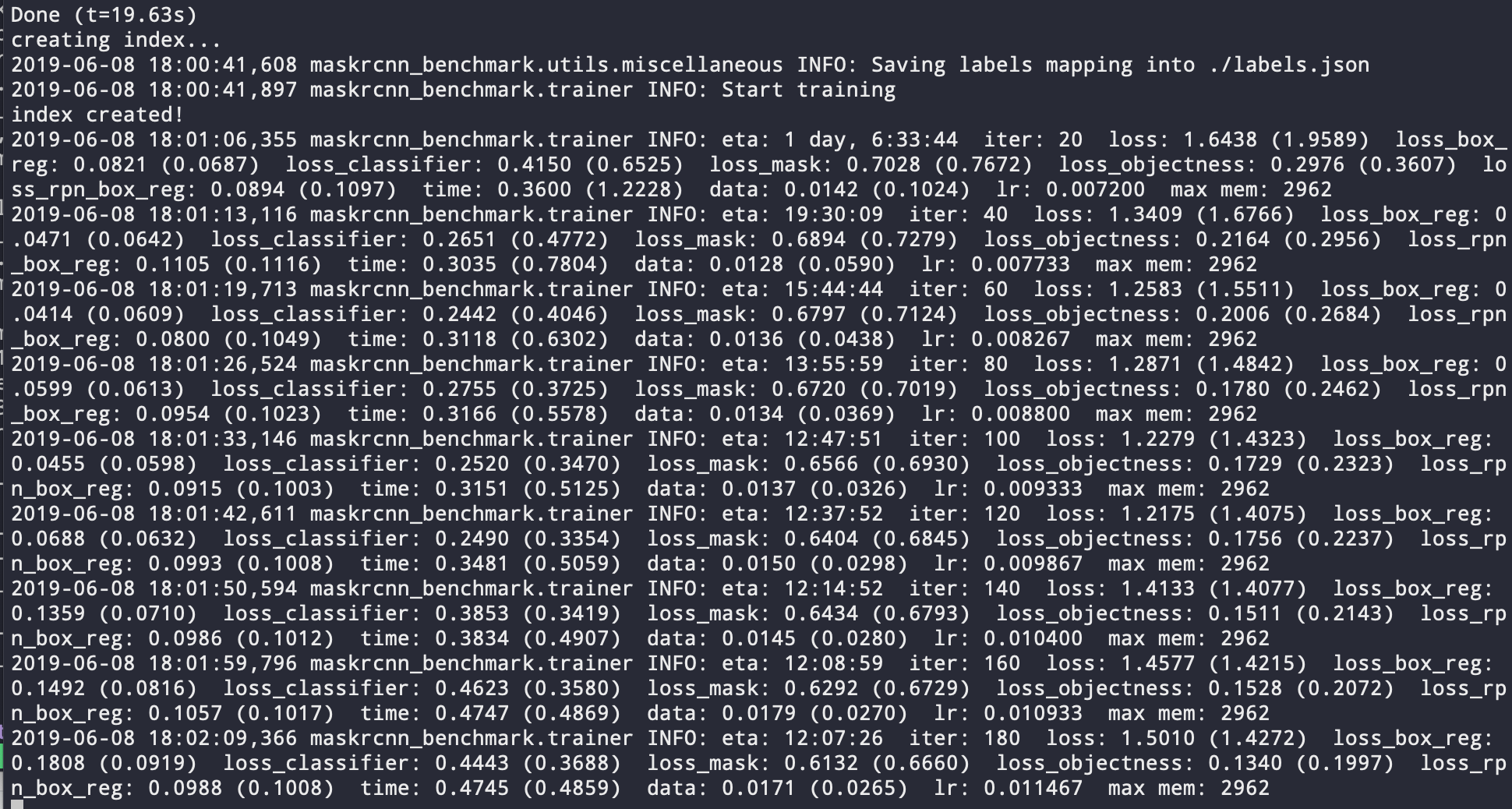 Worse performance when enable FP16 training · Issue #807 · facebookresearch/maskrcnn-benchmark ...