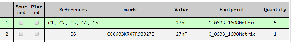Group and propagate similar components unless extra fields are different · Issue #128 ...