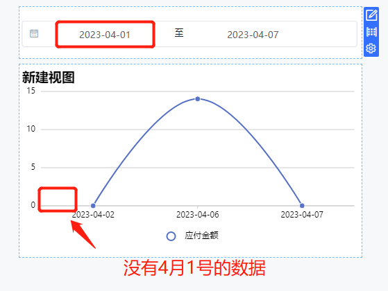 [bug]时间过滤组件—— 日期范围组件：左边为开区间（不包含）是否合理？ · Issue 5159 · Dataease Dataease · Github