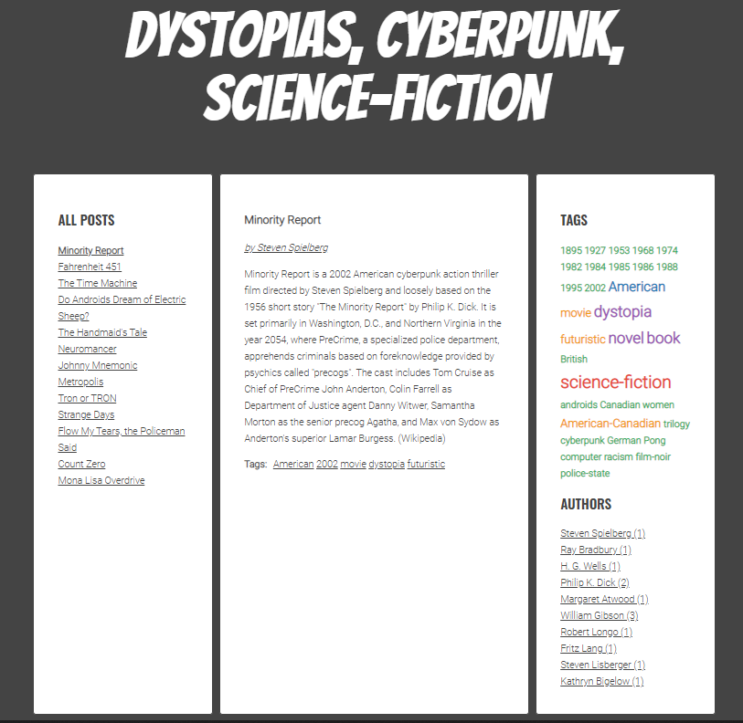 GitHub - natkalia/dystopias-kodilla-6.2: Dystopias/sf blog page built with HTML, CSS, JS