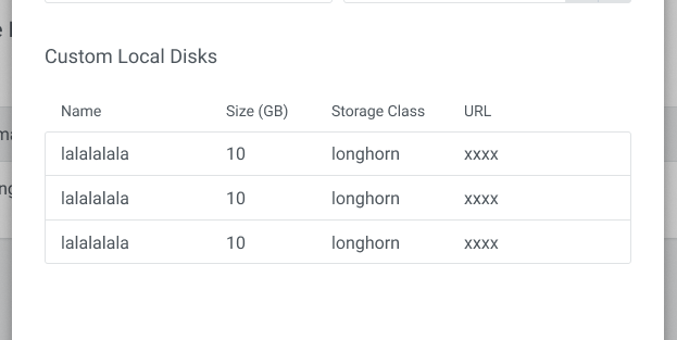Kubevirt Ui Improvements · Issue 4793 · Kubermaticdashboard · Github